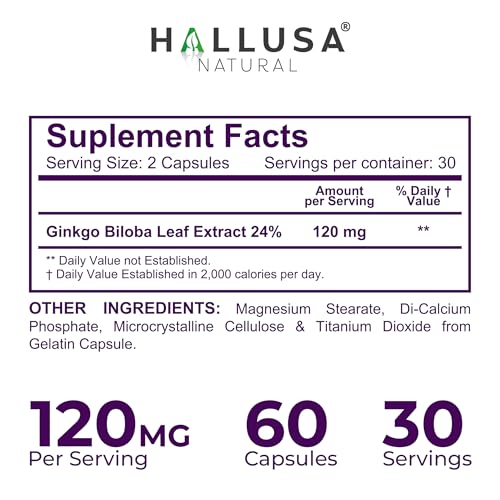 ginkgo biloba contraindications and safety