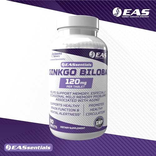 ginkgo biloba contraindications to consider