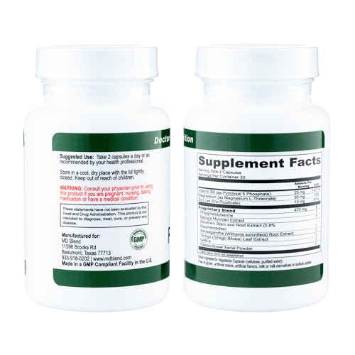 ginkgo biloba contraindications to consider