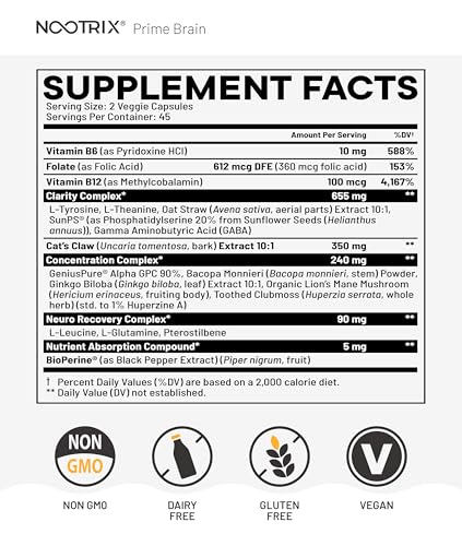 ginkgo biloba contraindications to consider