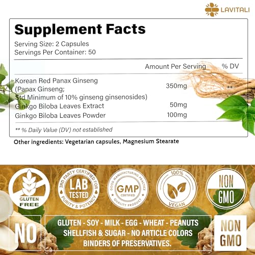 ginkgo biloba contraindications to consider