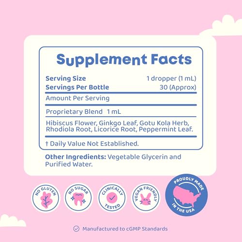ginkgo biloba drops for studying