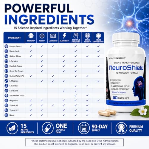 ginkgo biloba for better concentration