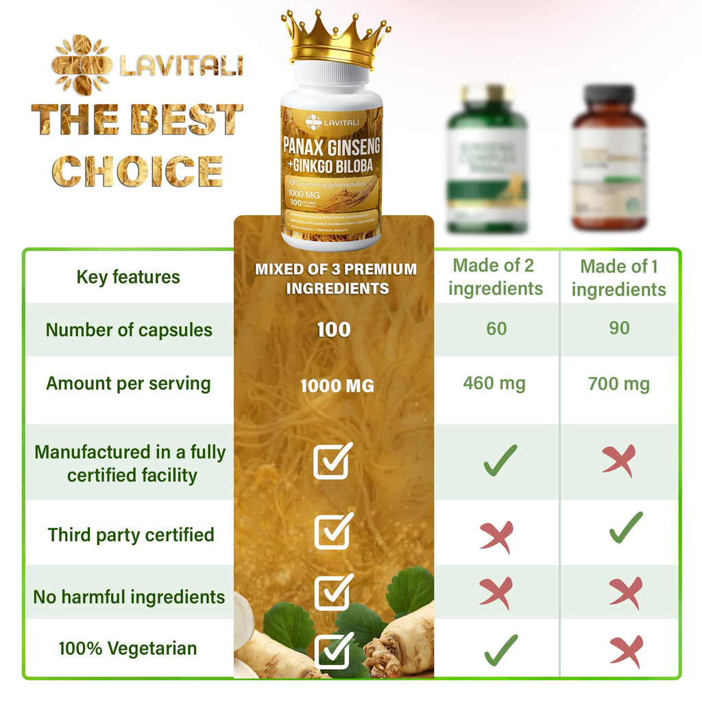 ginkgo biloba for cognitive support
