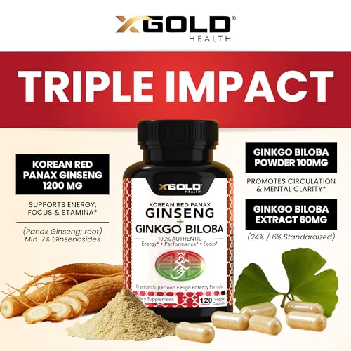 ginkgo biloba for cognitive support