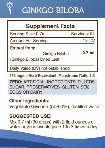 Ginkgo Biloba for cognitive support