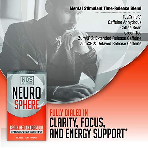 Ginkgo Biloba for cognitive support