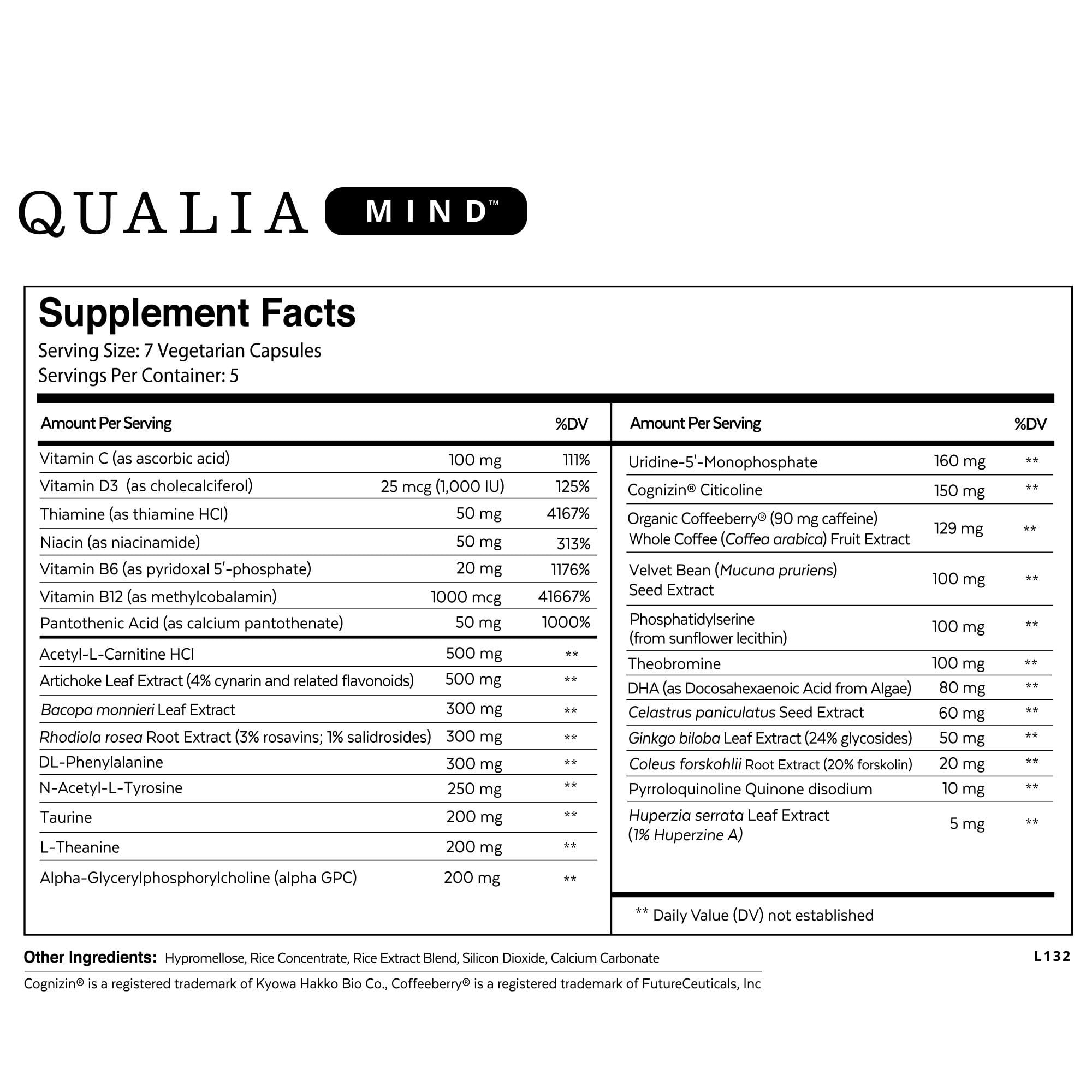 ginkgo biloba for female wellness