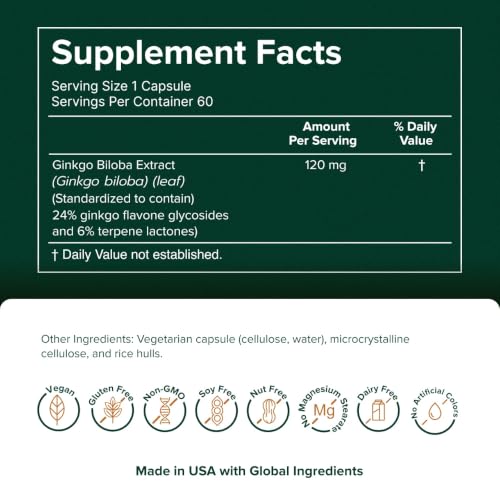 ginkgo biloba for healthy circulation