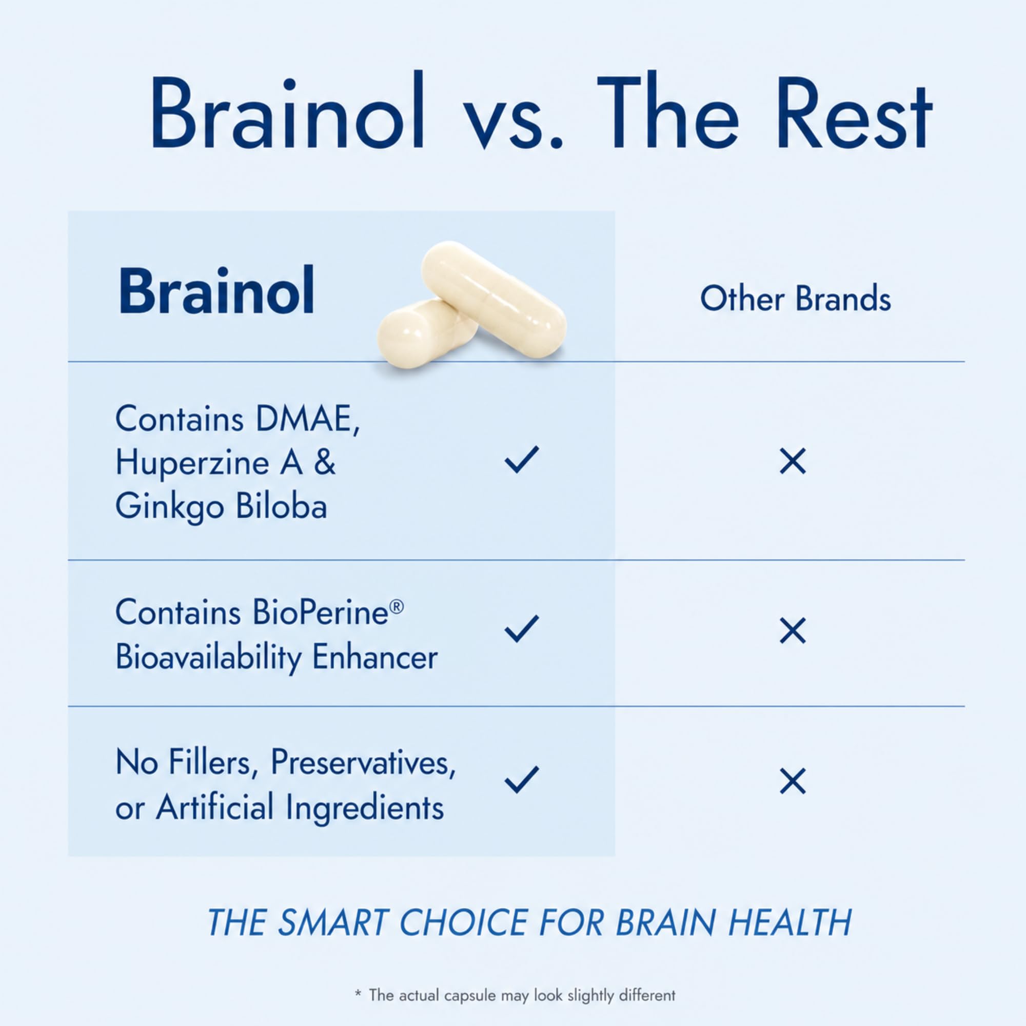 Ginkgo biloba for improved concentration