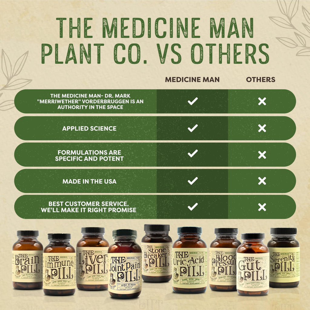 ginkgo biloba for mental clarity