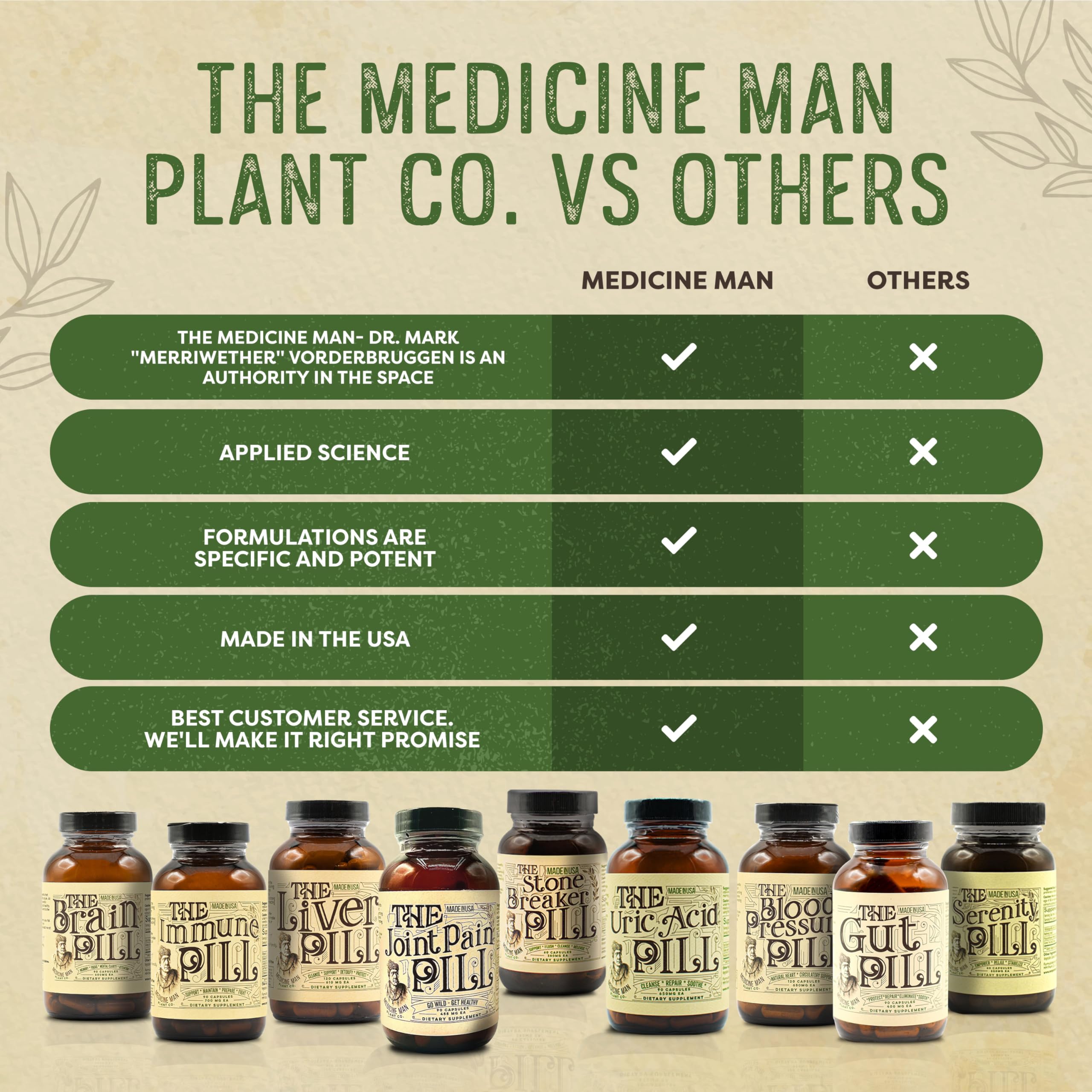 ginkgo biloba for mental clarity