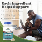 Ginkgo Biloba for mental clarity