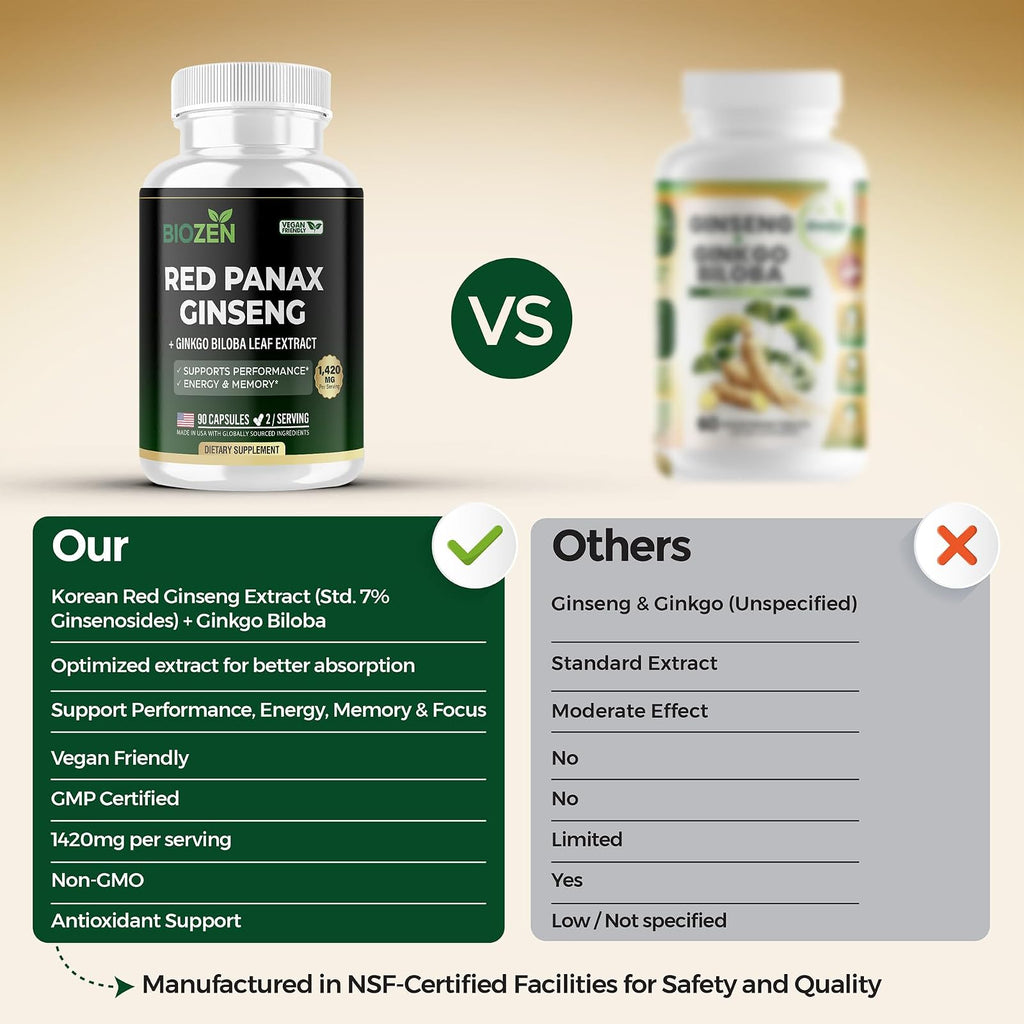 Ginkgo Biloba for mental clarity
