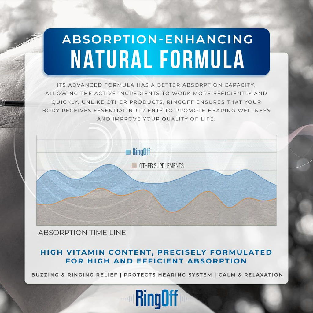 ginkgo biloba for ringing ears solution