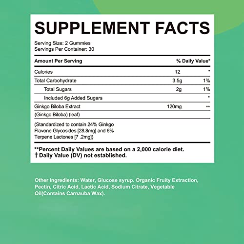 ginkgo biloba gummies for enhanced clarity