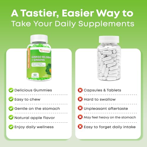 Ginkgo biloba gummies for enhanced focus
