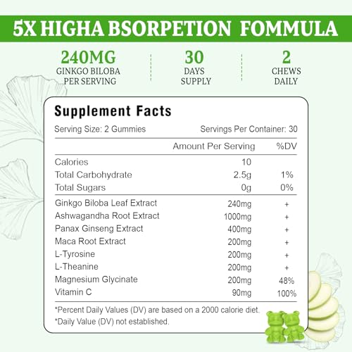 ginkgo biloba gummies for mood enhancement