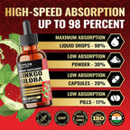 Ginkgo Biloba liquid for energy boost