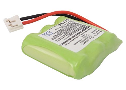 Ginkgo biloba supplement battery replacement