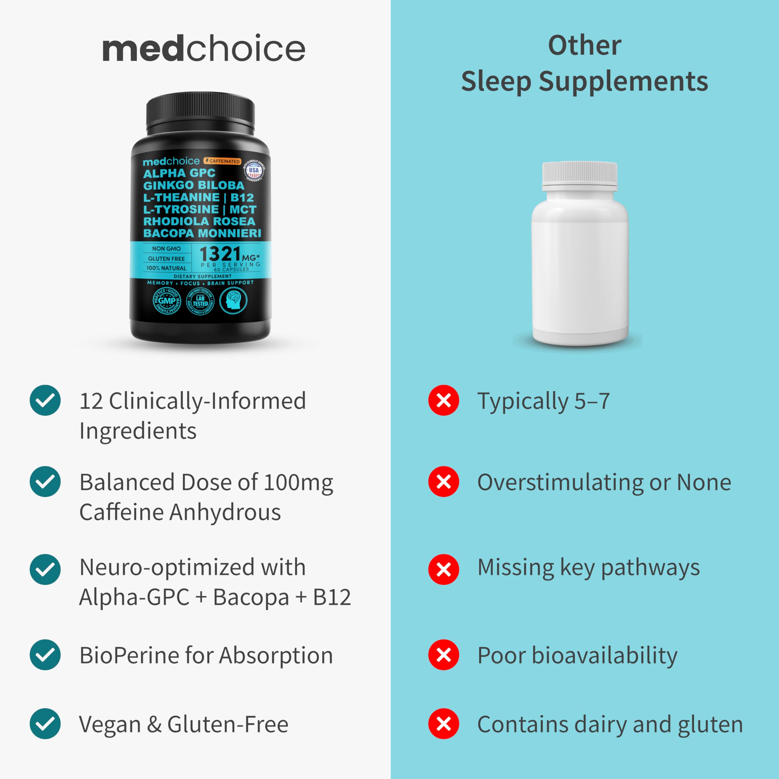ginkgo biloba supplement for enhanced focus