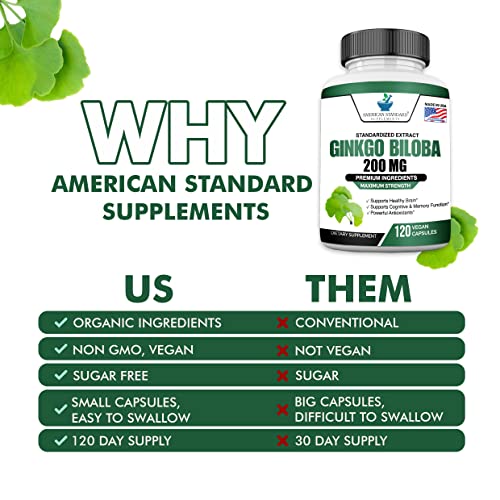 ginkgo biloba supplement for female health