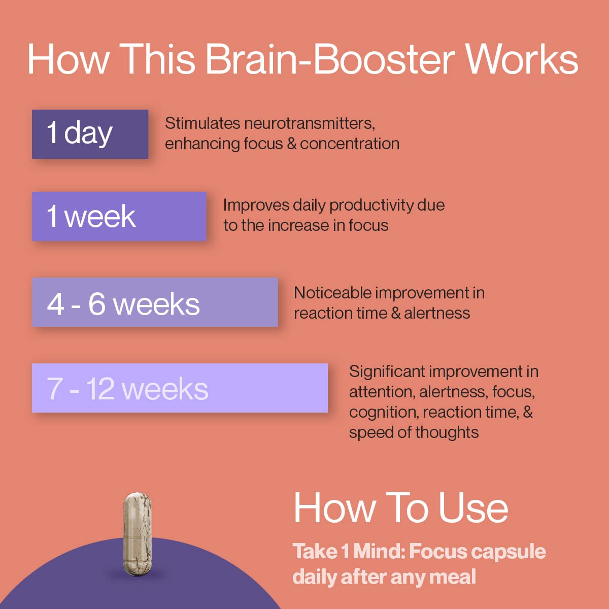 ginkgo biloba tablets for concentration