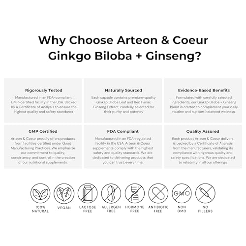 ginkgo biloba with red panax ginseng