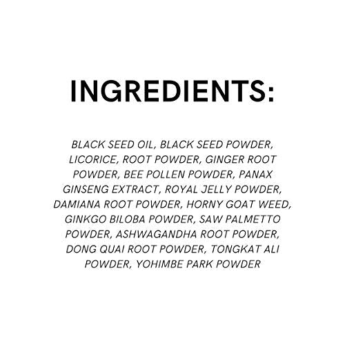 Ginseng and antioxidants for vitality