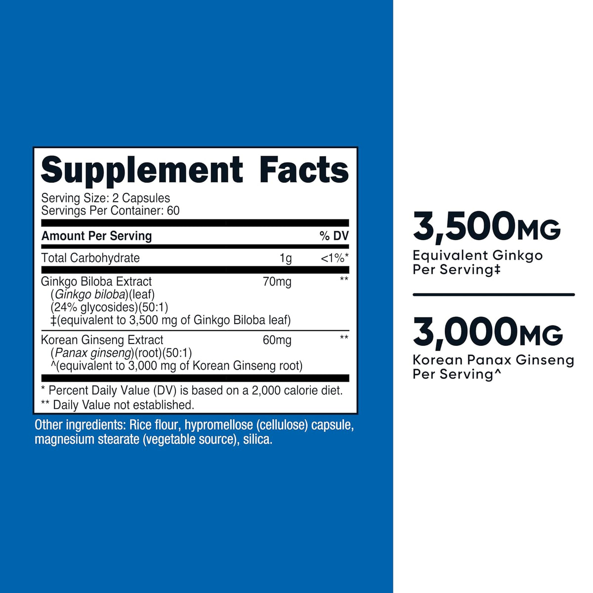 Ginseng and Ginkgo Biloba blend benefits