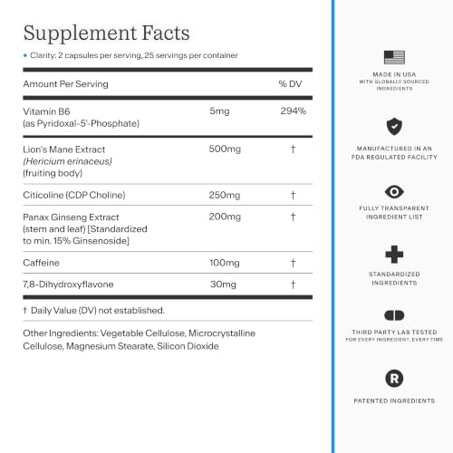 Ginseng and Lion's Mane synergy