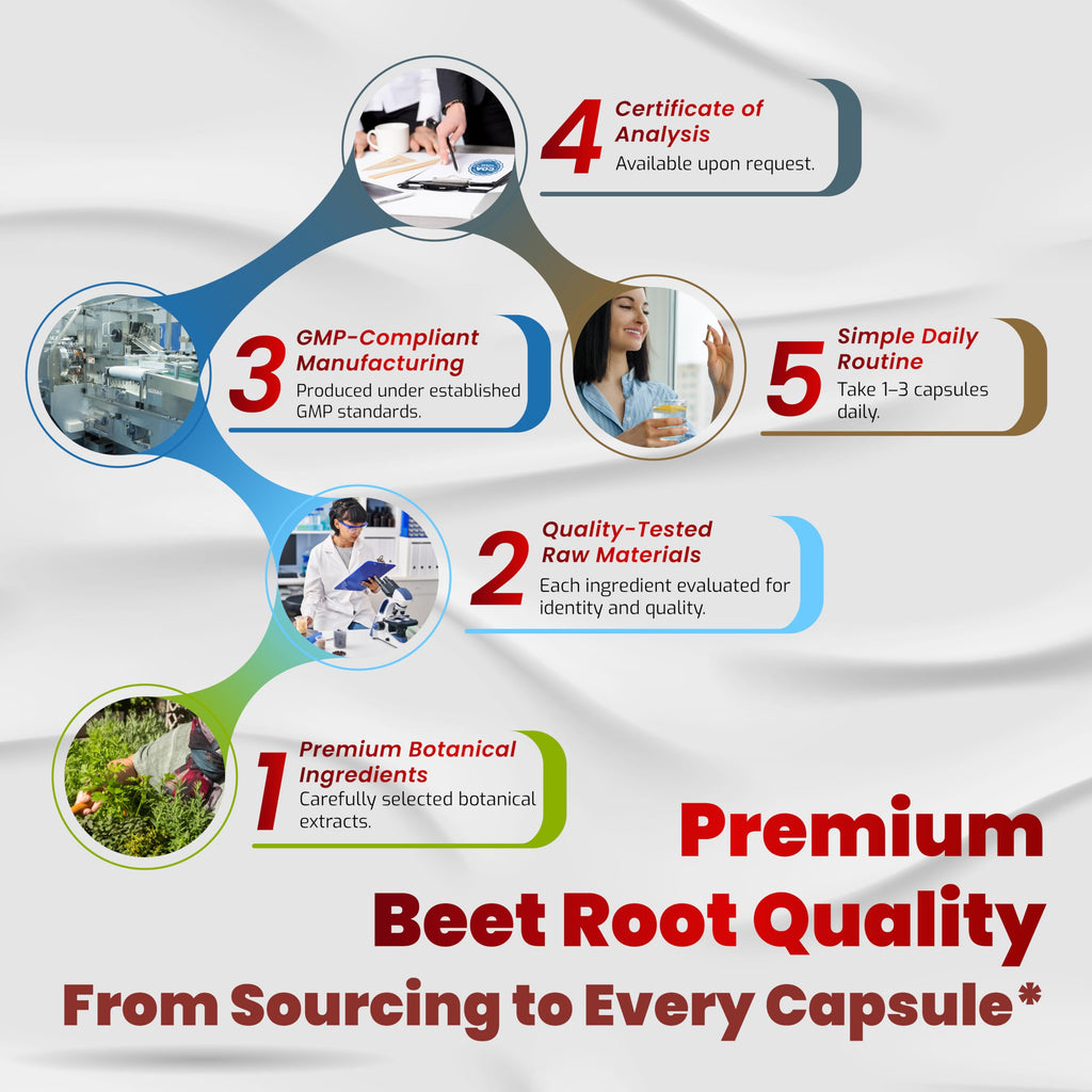 Ginseng and maca for active lifestyle