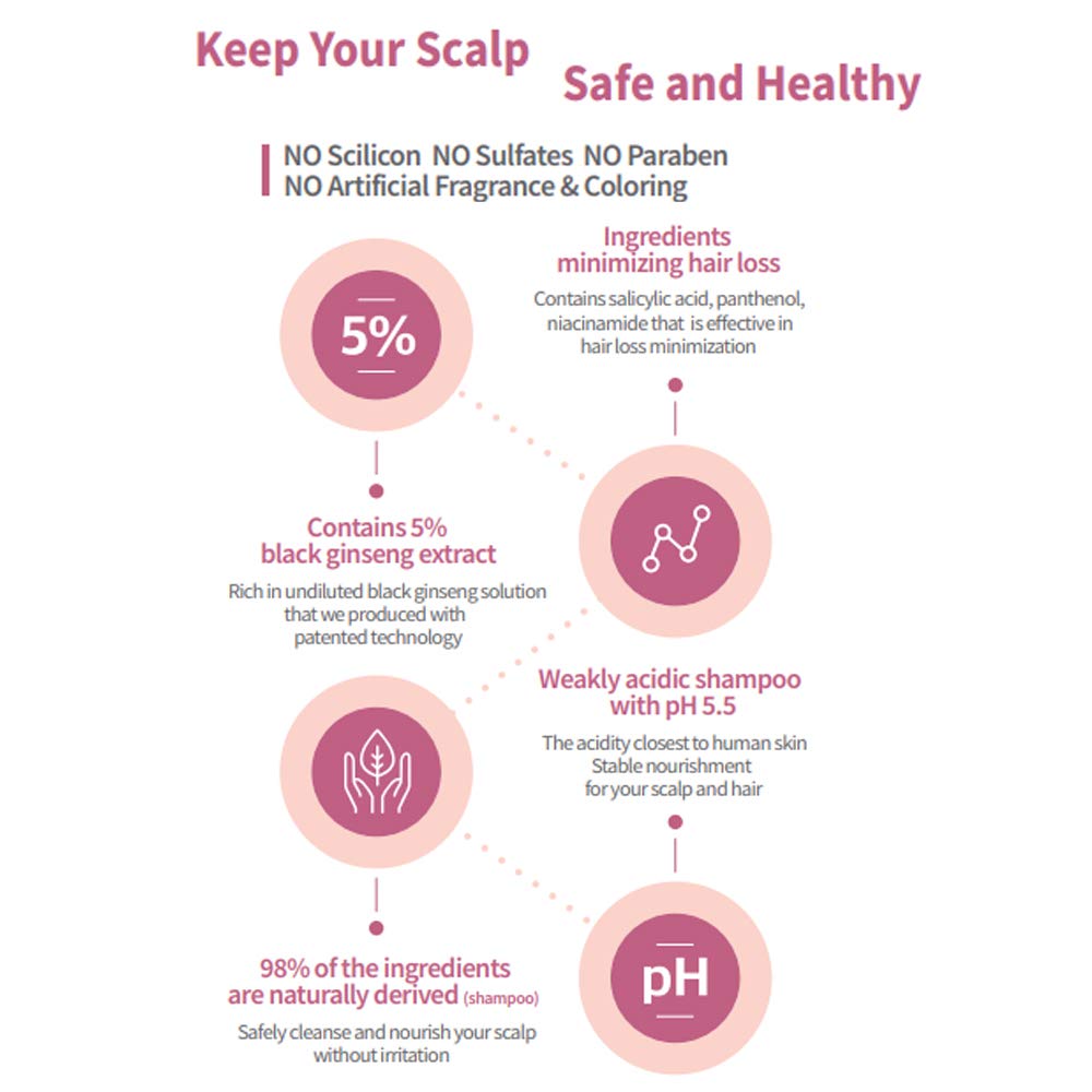 Ginseng berry shampoo for hair vitality