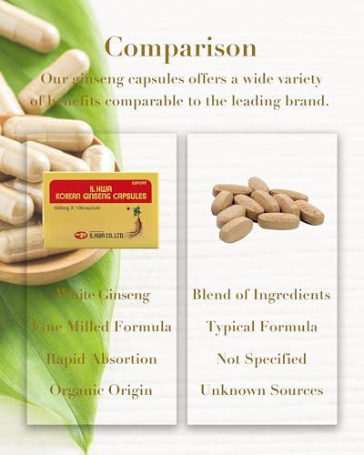 ginseng capsules for daily use