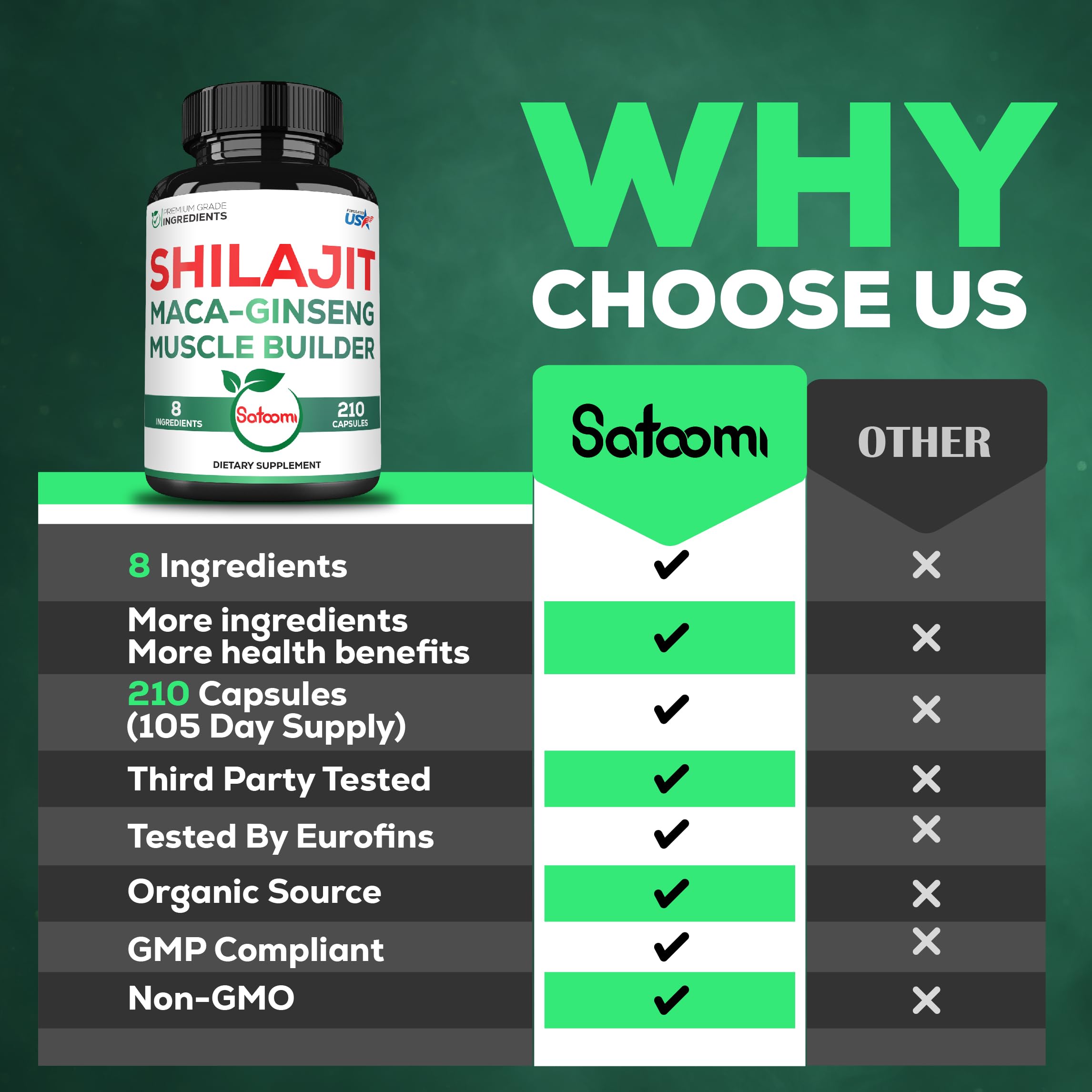 ginseng capsules for daily wellness