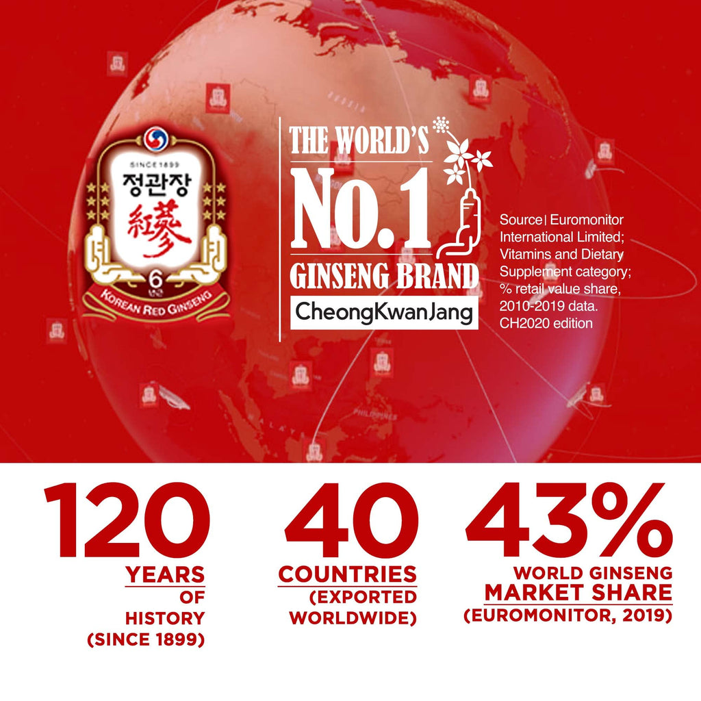ginseng drink for wellness
