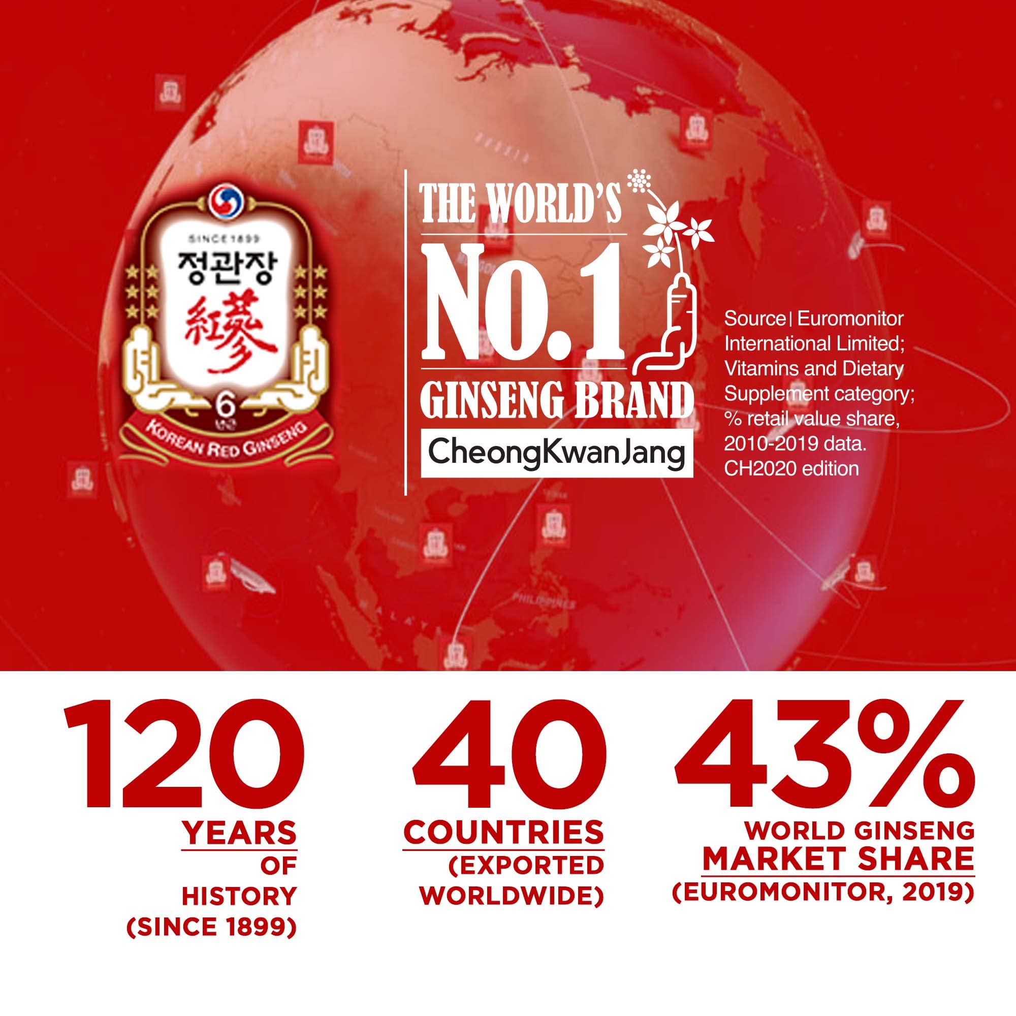 ginseng drink for wellness