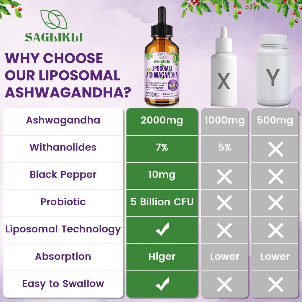 Ginseng drops for daily wellness