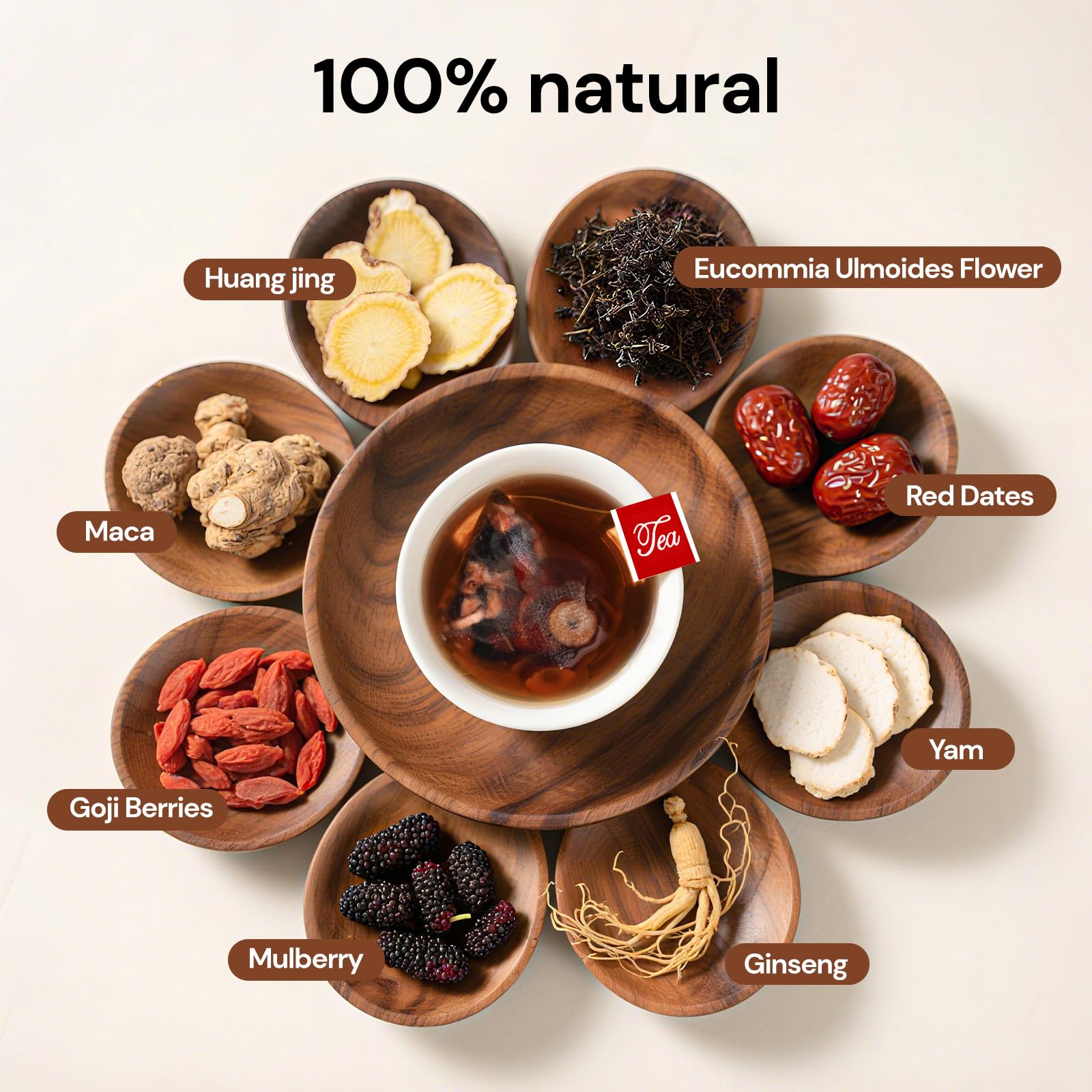 Ginseng Eight Treasure Tea benefits