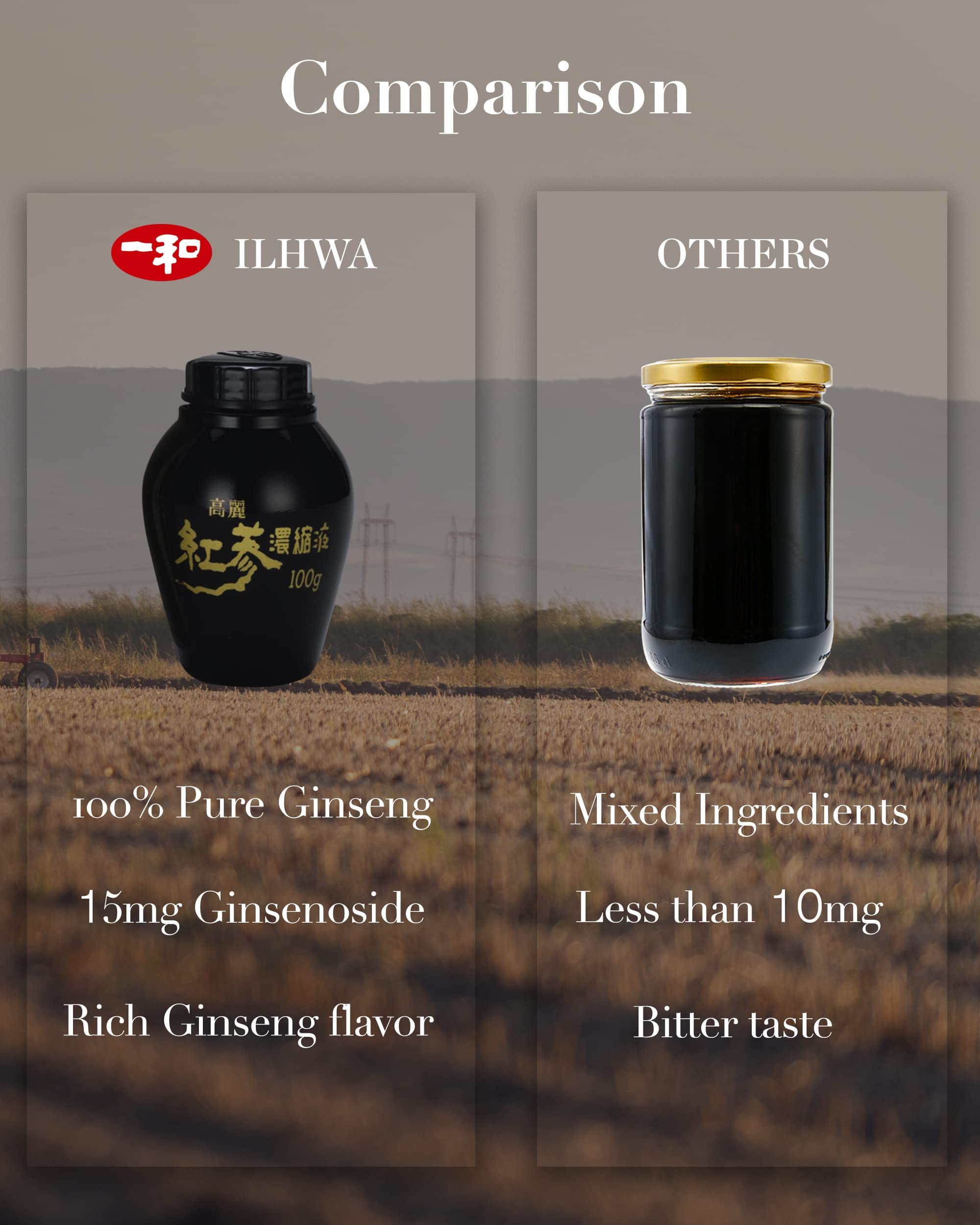 Ginseng extract for daily health