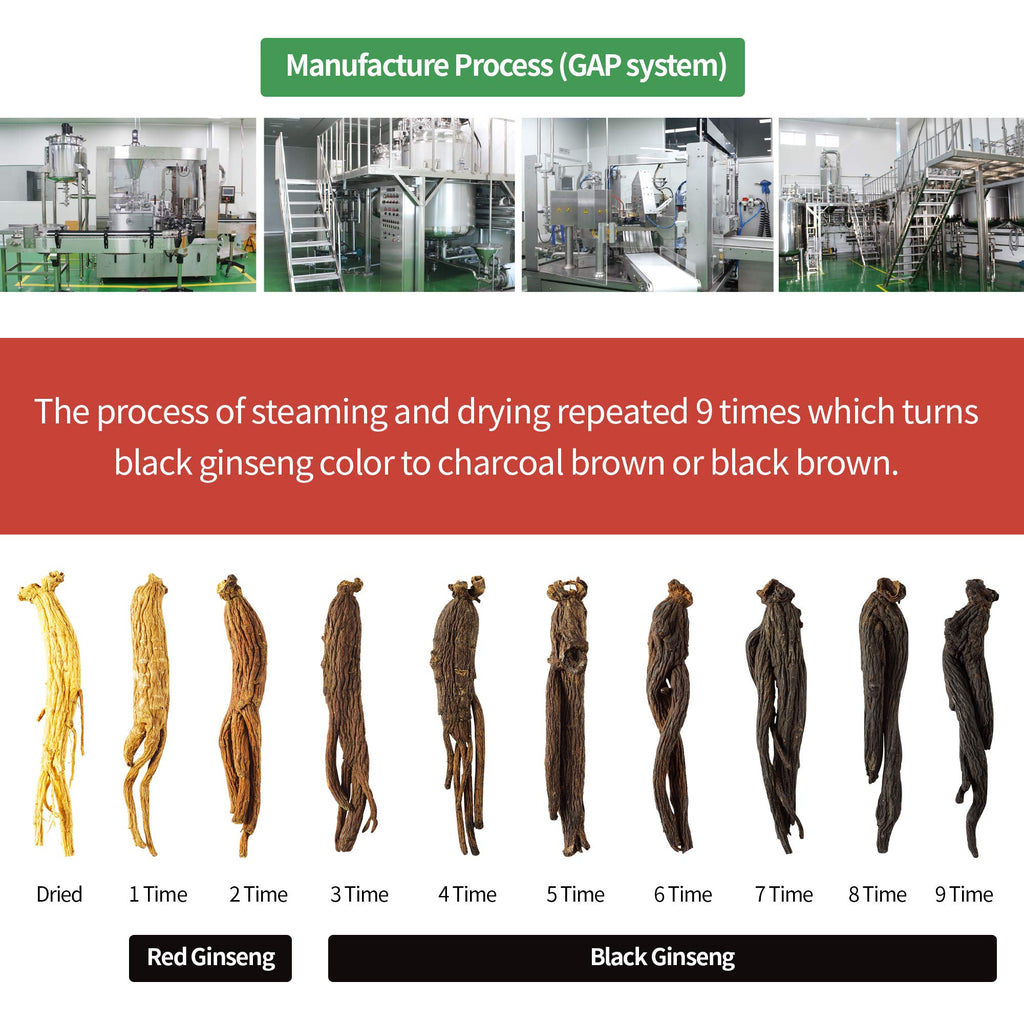 ginseng extract for mental sharpness