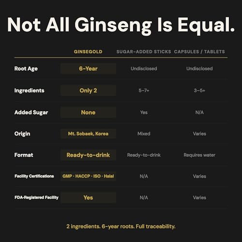 ginseng extract for overall wellness