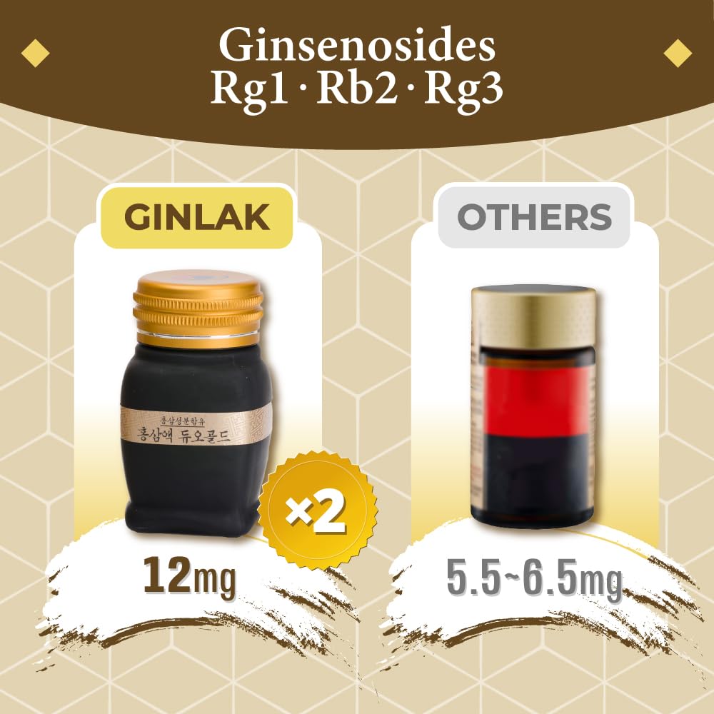 ginseng extract for stress relief
