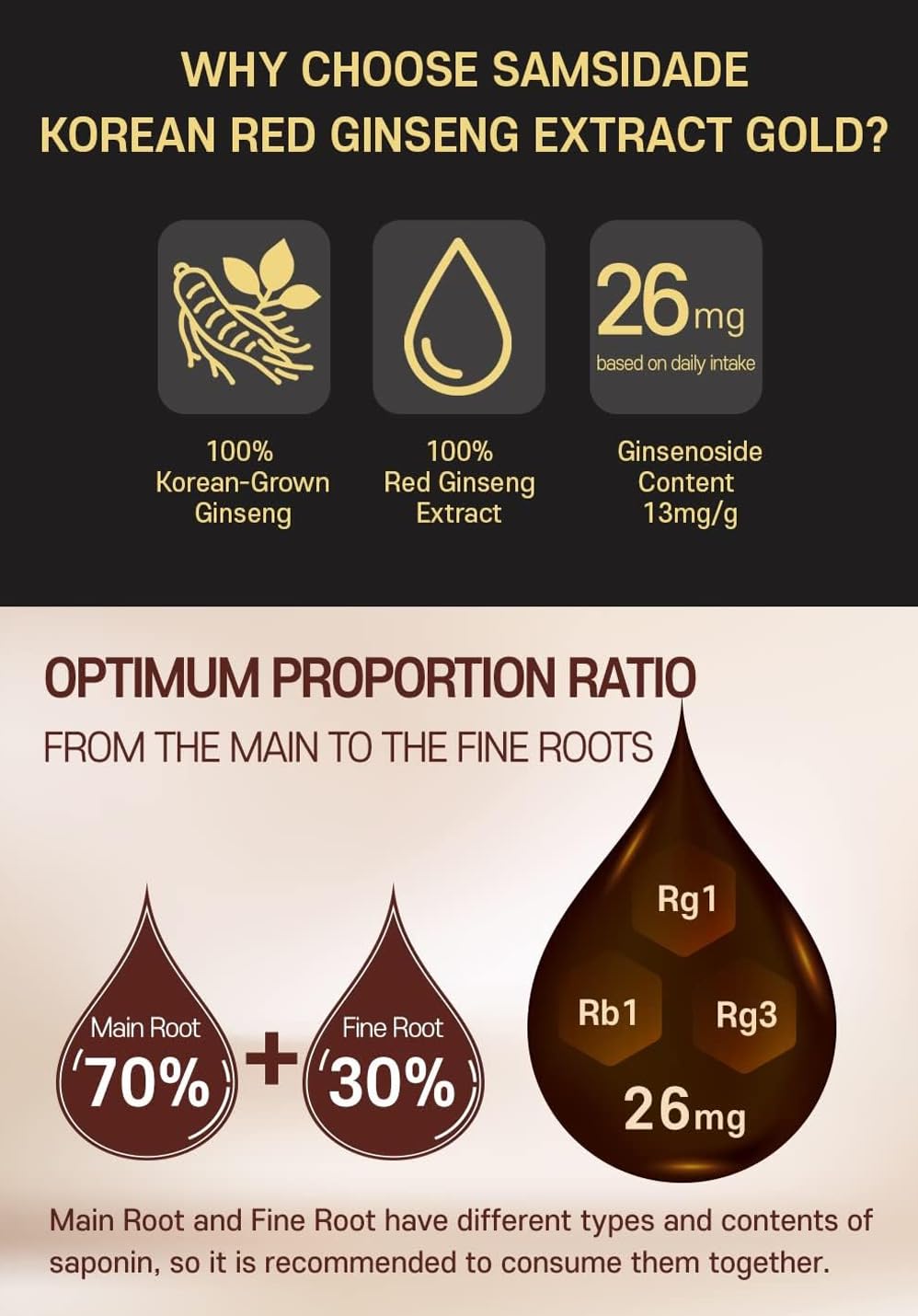 ginseng extract for vitality