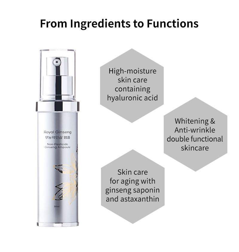 ginseng extract for youthful appearance