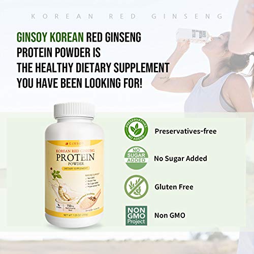 ginseng for enhanced performance