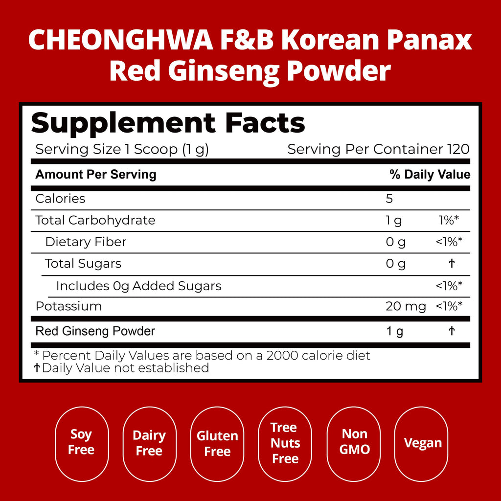 Ginseng for improved mental clarity