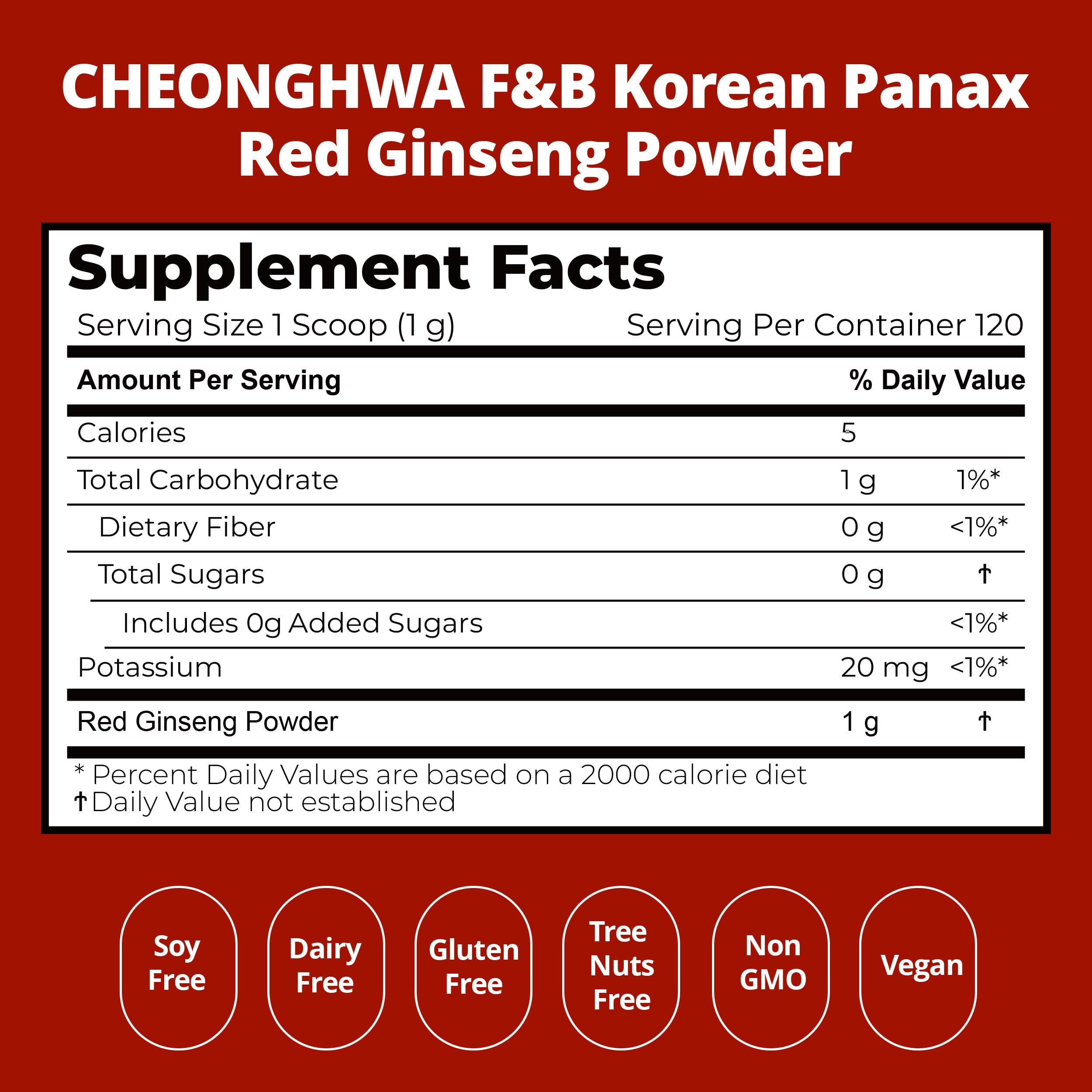 Ginseng for improved mental clarity