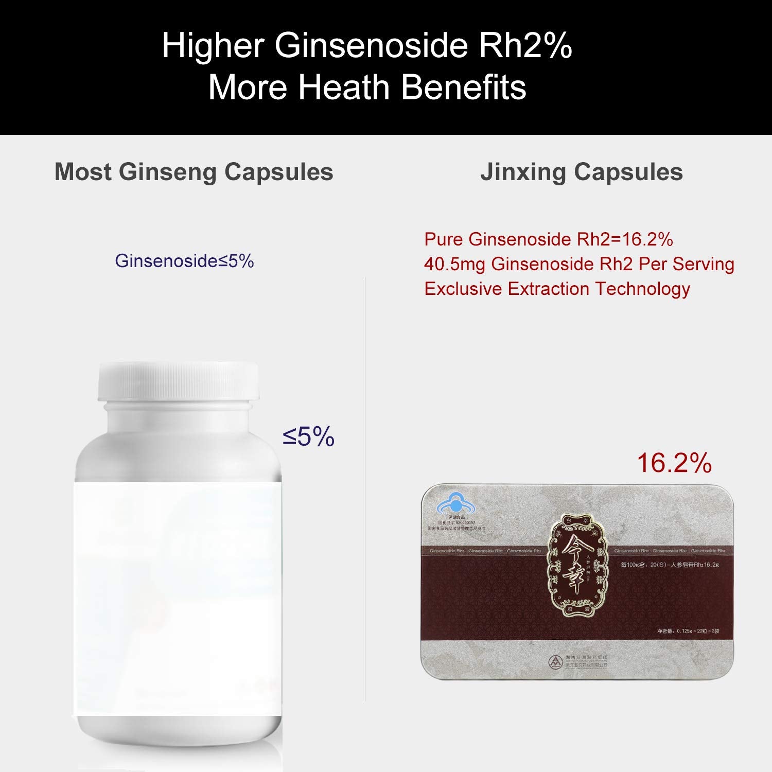 ginseng for stress relief and energy
