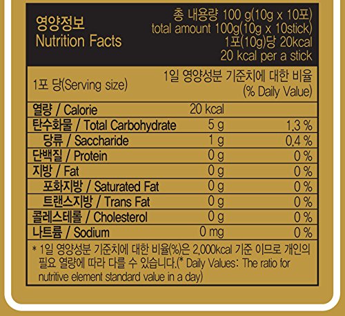 Ginseng for stress relief and wellness